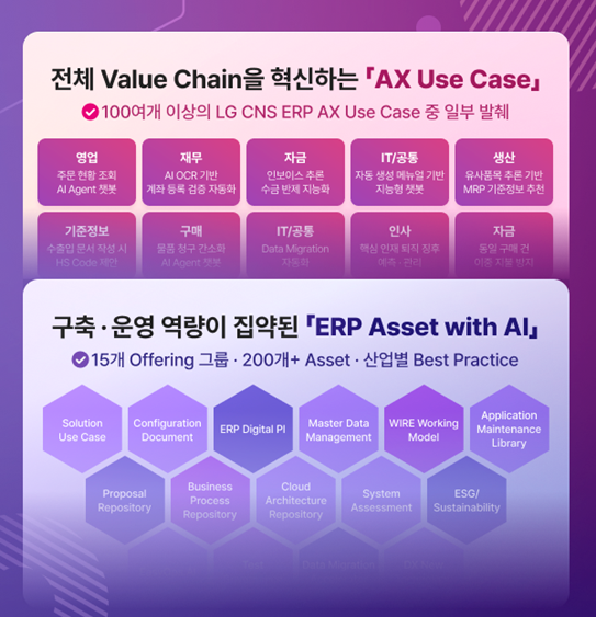 자유게시판 - 지능형 ERP로의 전환, ERP에 AI를 적용하려면 무엇부터 시작해야 할까? (AX on ERP)